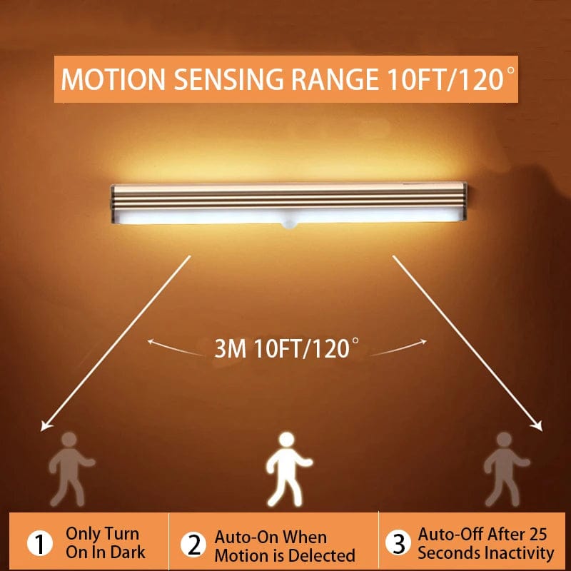LED Motion Sensor Cabinet Light, Magnetic Motion Activated Light, Unde ...